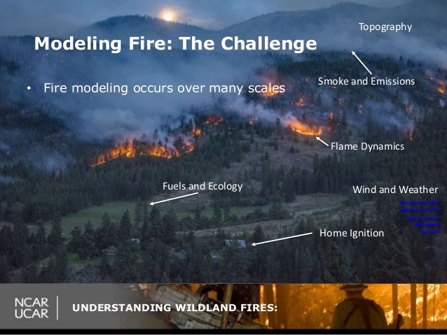 Fire Modeling - Understanding Wildland Fires
