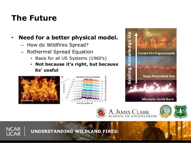 Fire Modeling - Understanding Wildland Fires