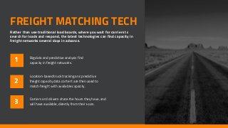 GoLoad Dynamic Load Matching Combats Trucking Capacity Crisis | PDF