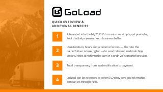 GoLoad Dynamic Load Matching Combats Trucking Capacity Crisis | PDF