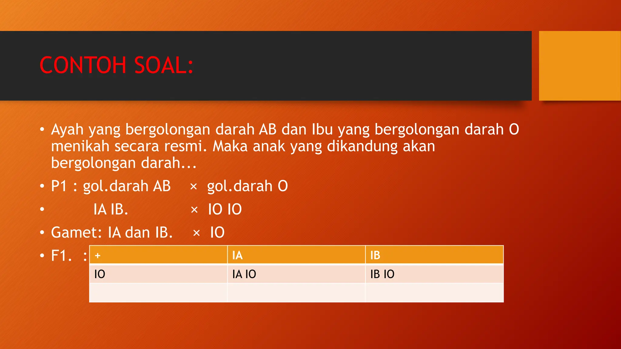 MATERI BIOLOGI KELAS IX PEWARISAN SIFAT GOLONGAN DARAH.pptx