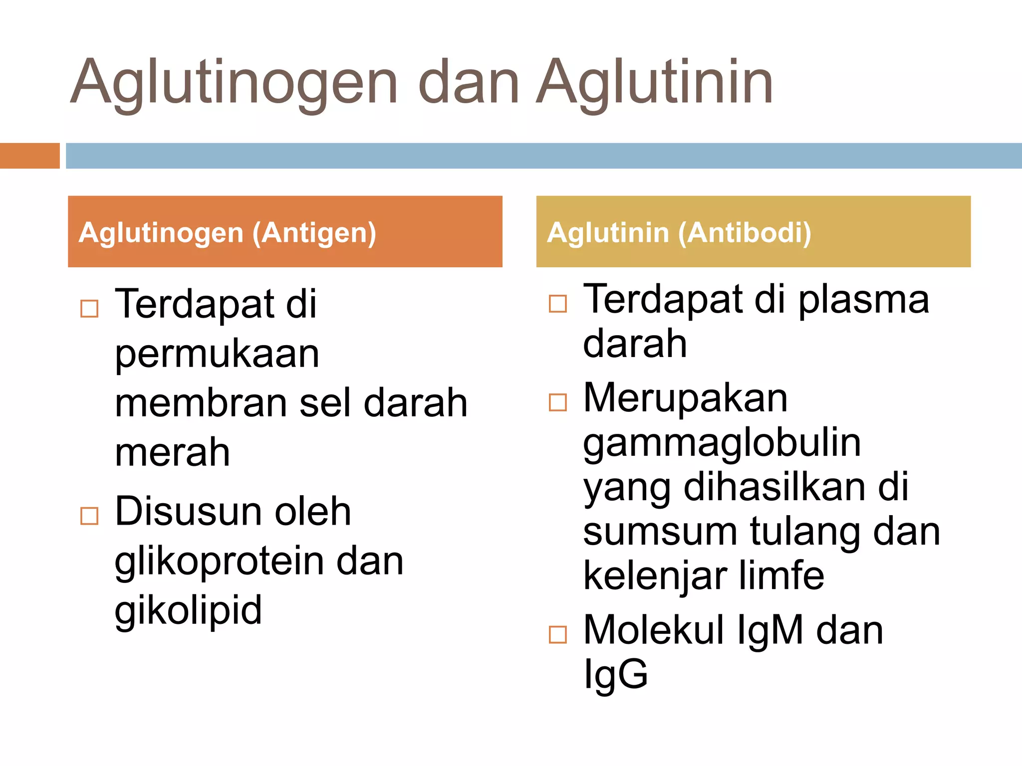 Sistem Golongan Darah dan Transfusi Darah | PPTX