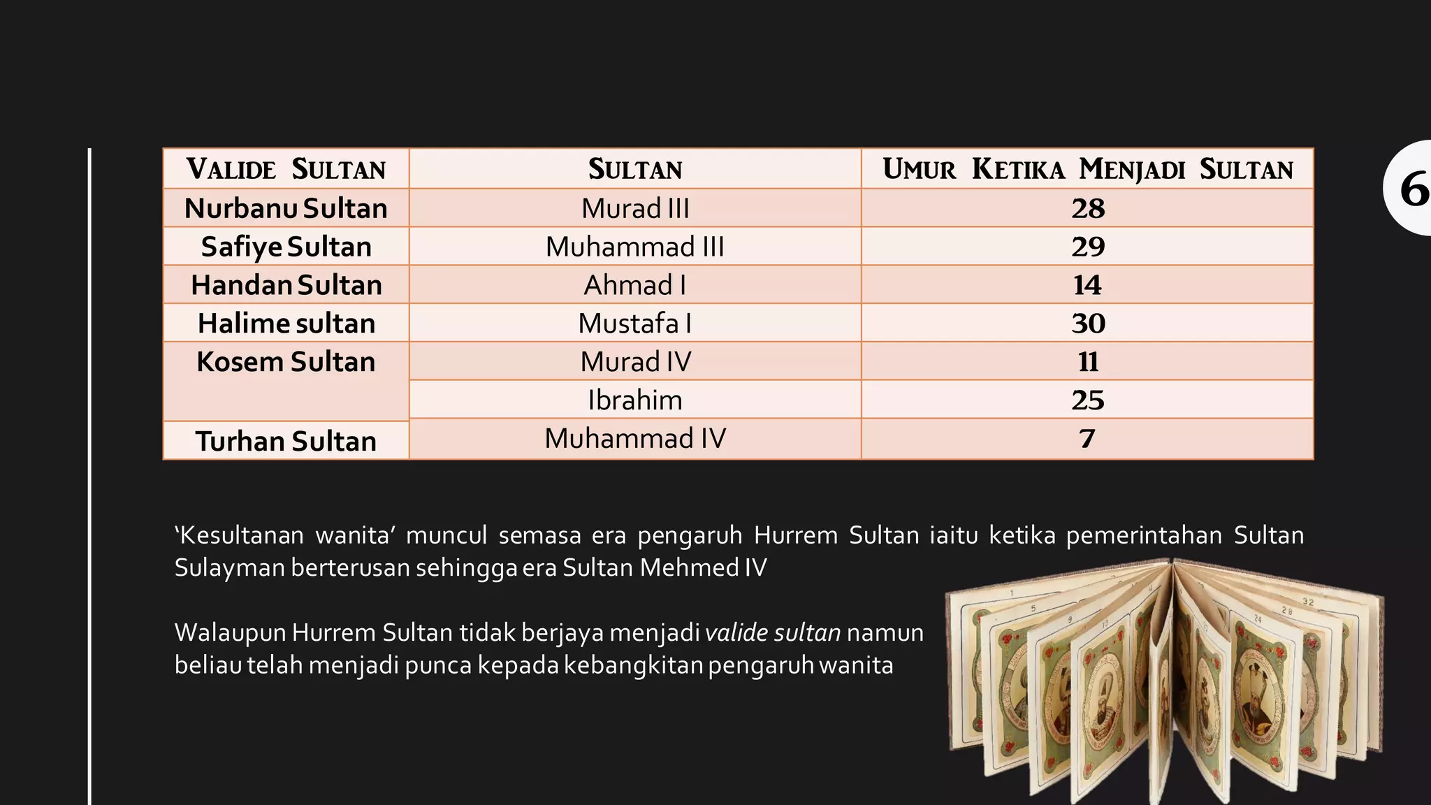 Pengaruh Golongan Harem dalam Kerajaan Turki Uthmaniyyah - Influential ...