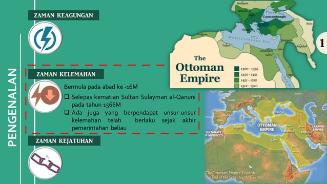 Pengaruh Golongan Harem dalam Kerajaan Turki Uthmaniyyah - Influential ...