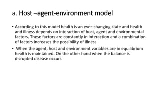 Golos university chapter two nursing theiories.pptx