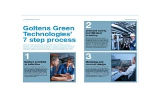GOLTENS Green Technologies (USA) Presentation | PPTX