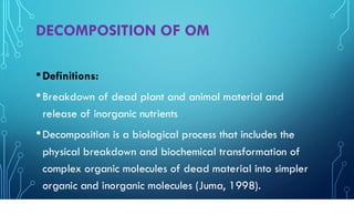 Organic matter decomposition in soil microbiology | PDF