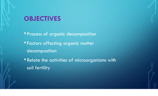Organic matter decomposition in soil microbiology | PDF