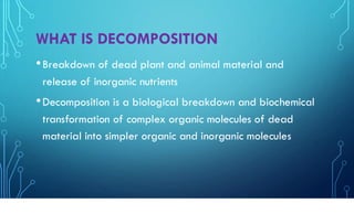 Organic matter decomposition in soil microbiology | PDF