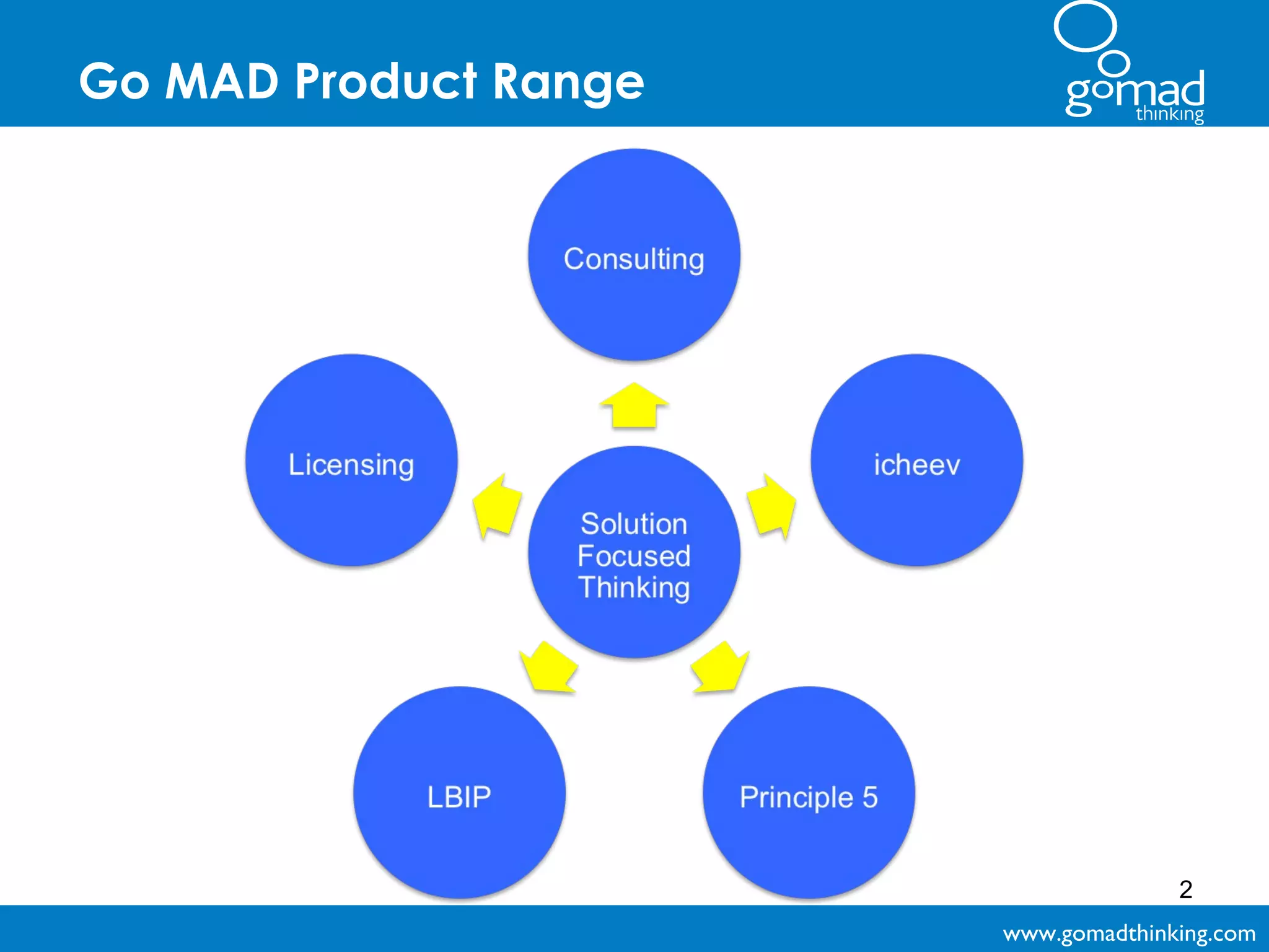 Go Mad Overview (Ip)8 | PPT