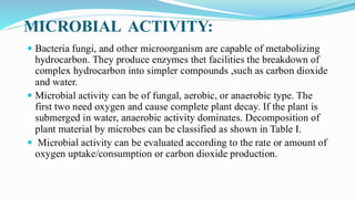 Microbiology -Biodegradation Of Hydrocarbons | PDF