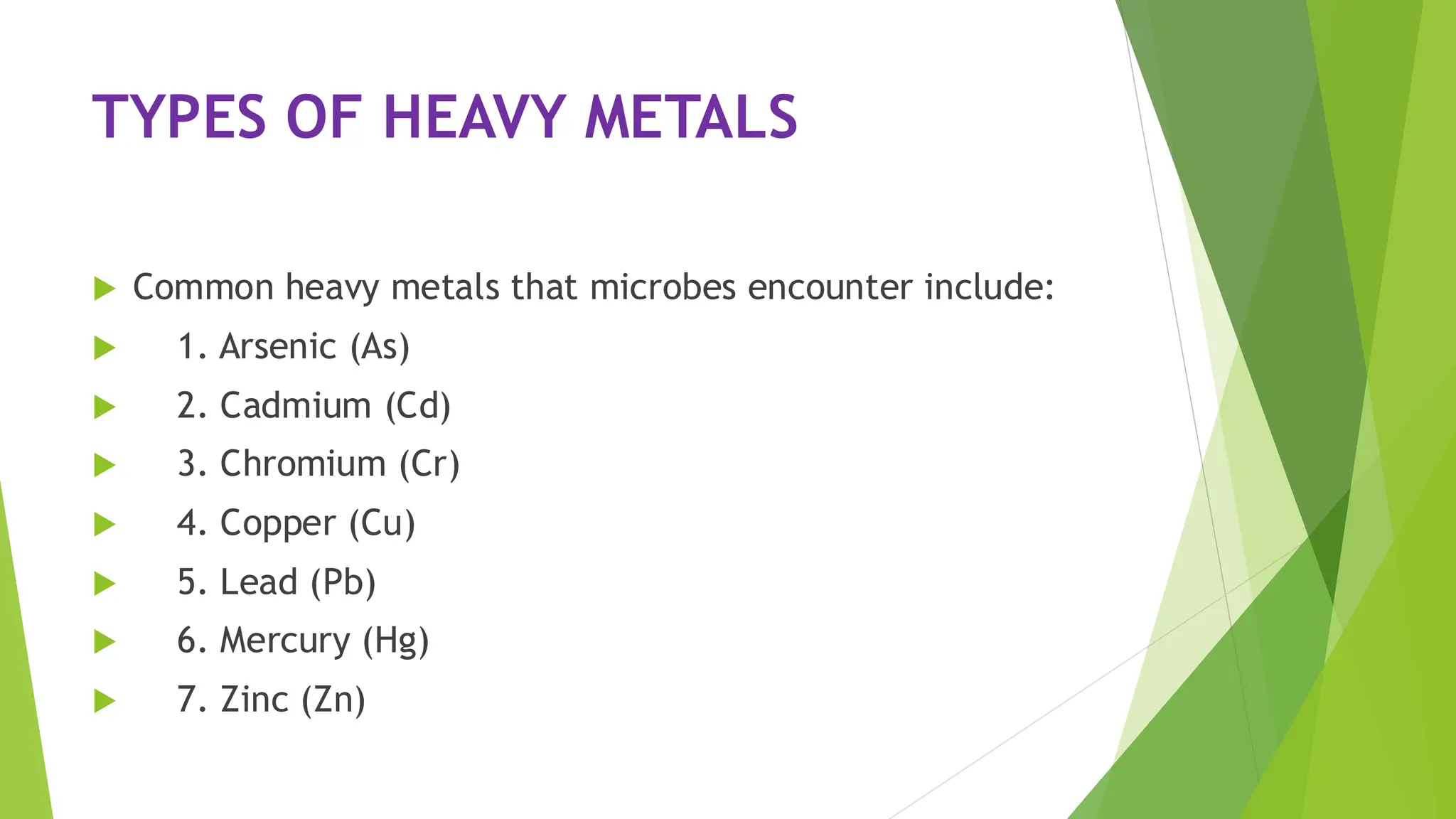 Heavy metal tolerance in microbes....... | PDF