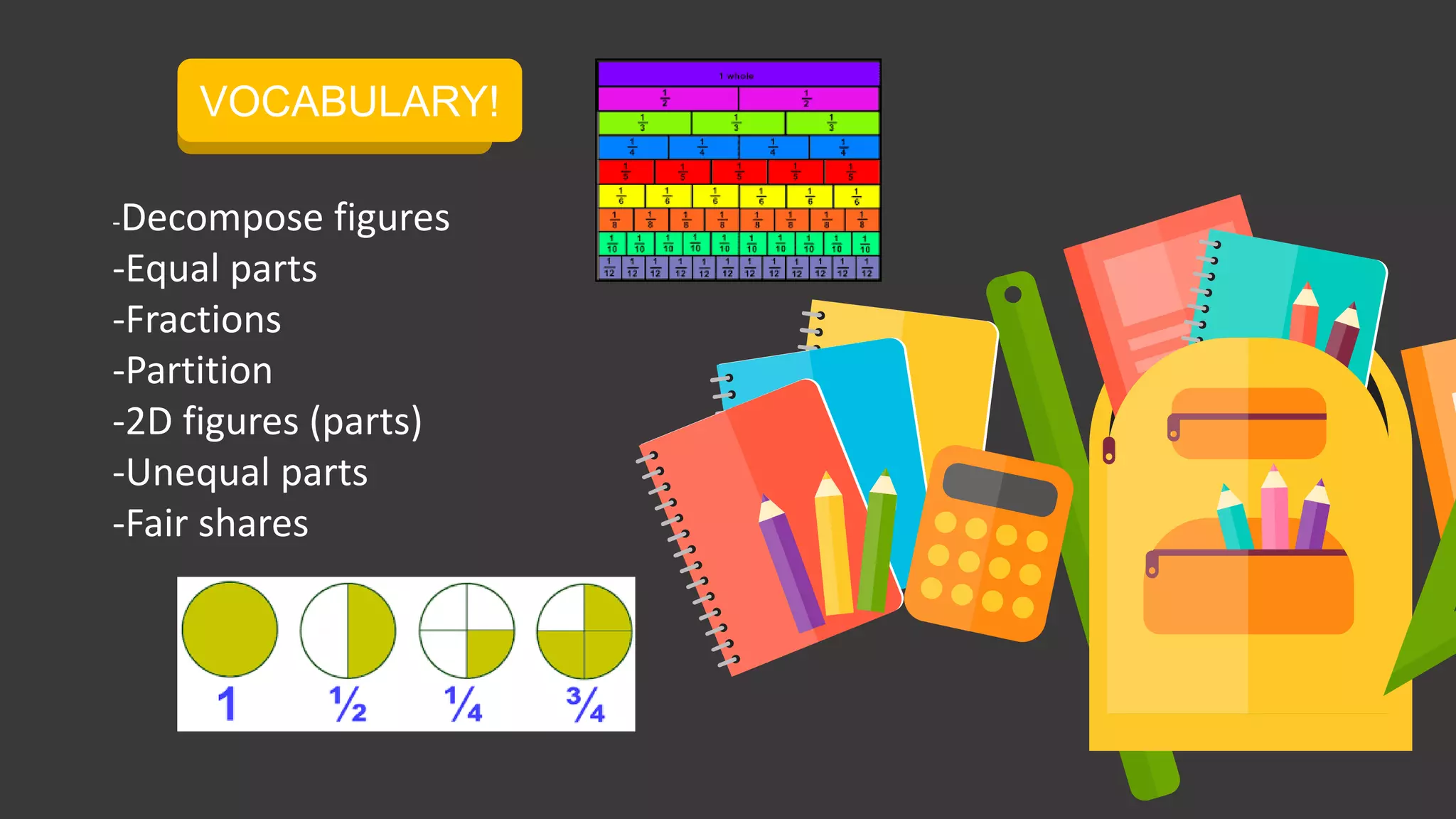 Math - GoMath Unit 05 Fractions | PPT