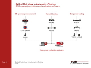 GOM Automotive Testing | PDF