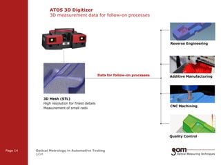 GOM Automotive Testing | PDF