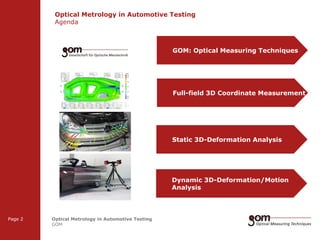 GOM Automotive Testing | PDF