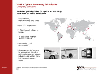 GOM Automotive Testing | PDF