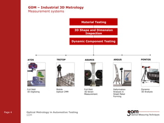 GOM Automotive Testing | PDF