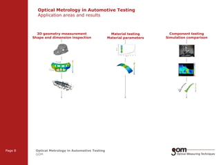 GOM Automotive Testing | PDF
