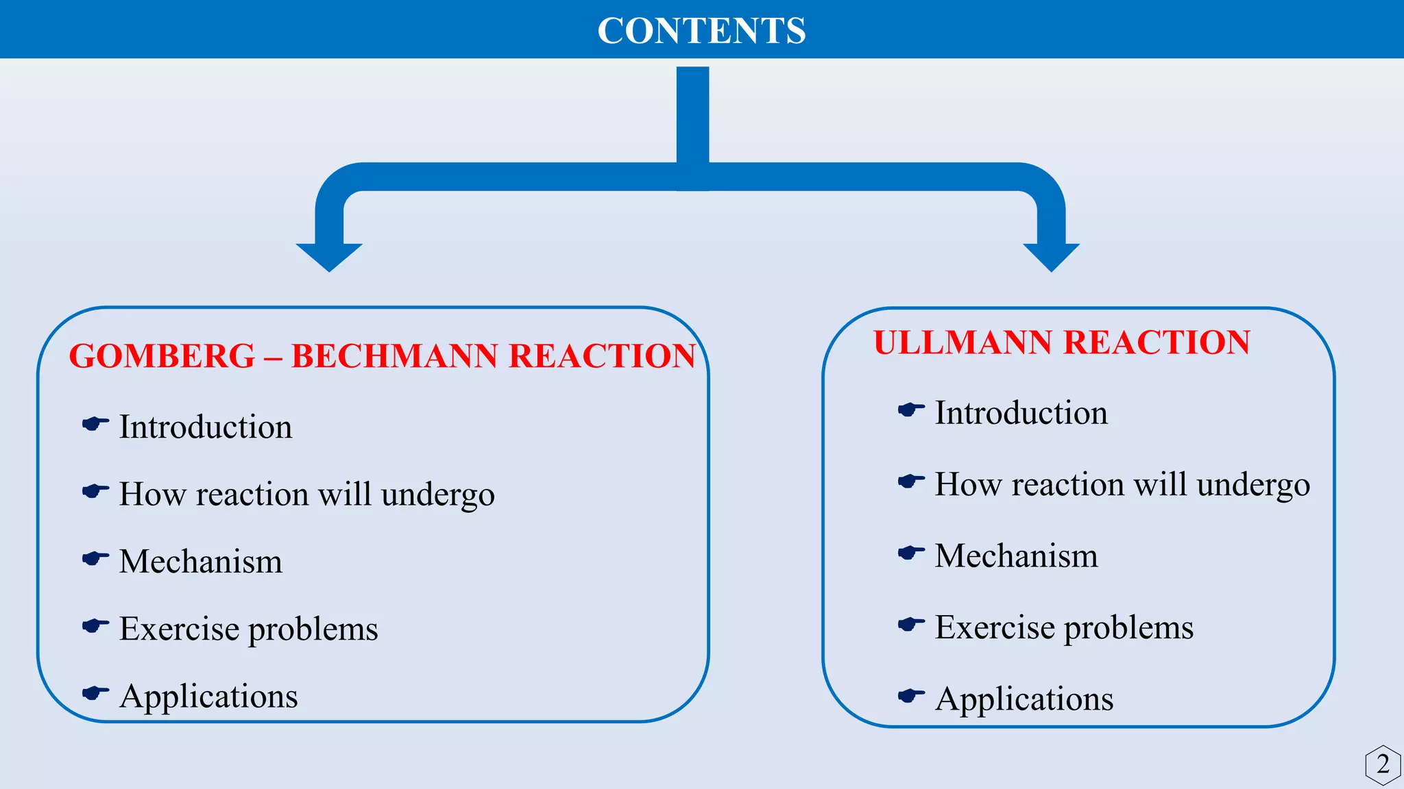 Ullmann Reaction and Gomberg - Bechmann Reaction | PPTX