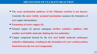Ullmann Reaction and Gomberg - Bechmann Reaction | PPTX