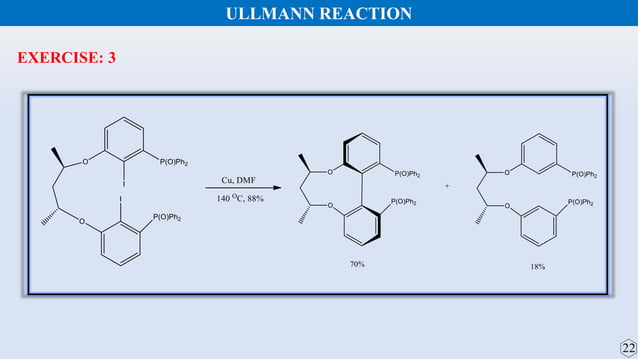 Ullmann Reaction and Gomberg - Bechmann Reaction | PPTX