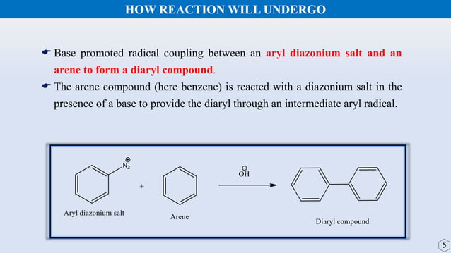 Ullmann Reaction and Gomberg - Bechmann Reaction | PPTX