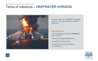 Gulf of Mexico Accident and its impact on Pre-Salt development | PDF ...
