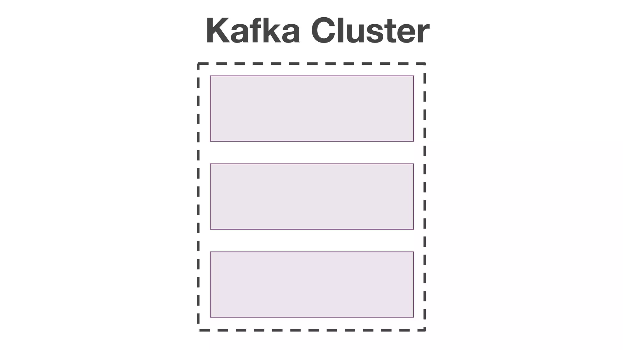 Using Apache Kafka From Go Ppt Free Download