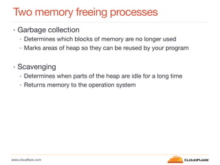 Go memory | PPT