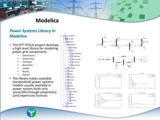CIM to Modelica Factory - Automated Equation-Based Cyber-Physical Power System Modelica Model ...