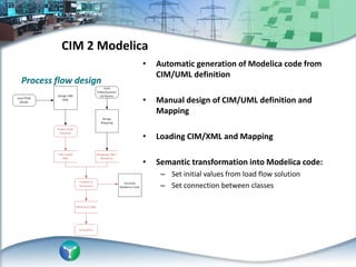 CIM to Modelica Factory - Automated Equation-Based Cyber-Physical Power System Modelica Model ...