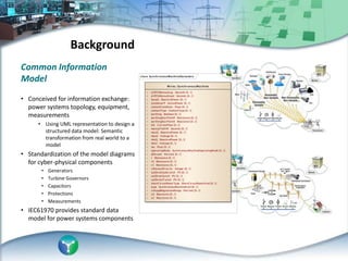 CIM to Modelica Factory - Automated Equation-Based Cyber-Physical Power ...