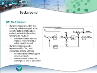 CIM to Modelica Factory - Automated Equation-Based Cyber-Physical Power System Modelica Model ...