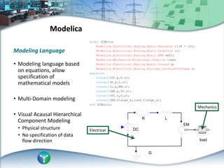 CIM to Modelica Factory - Automated Equation-Based Cyber-Physical Power System Modelica Model ...