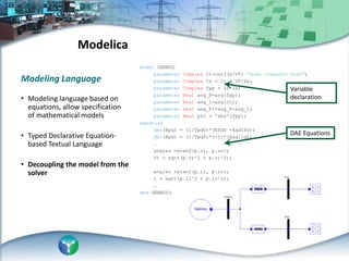CIM 2 Modelica | PPTX