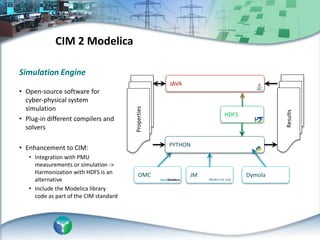 CIM 2 Modelica | PPTX