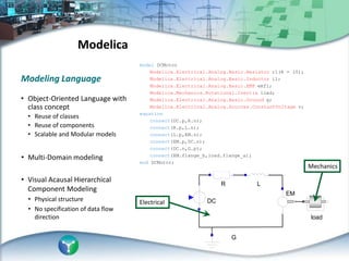 CIM 2 Modelica | PPTX