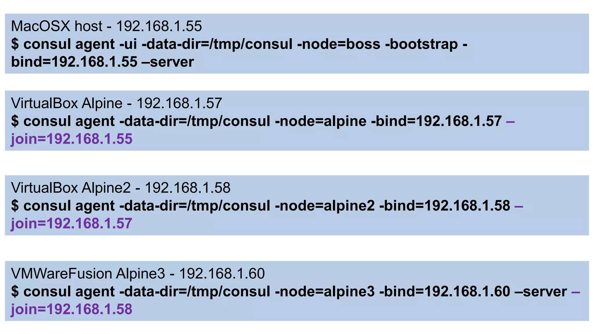 Go micro framework to build microservices | PPT