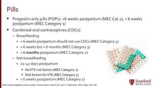 GO MOMS Contraception by Andrea Henkel | PPT