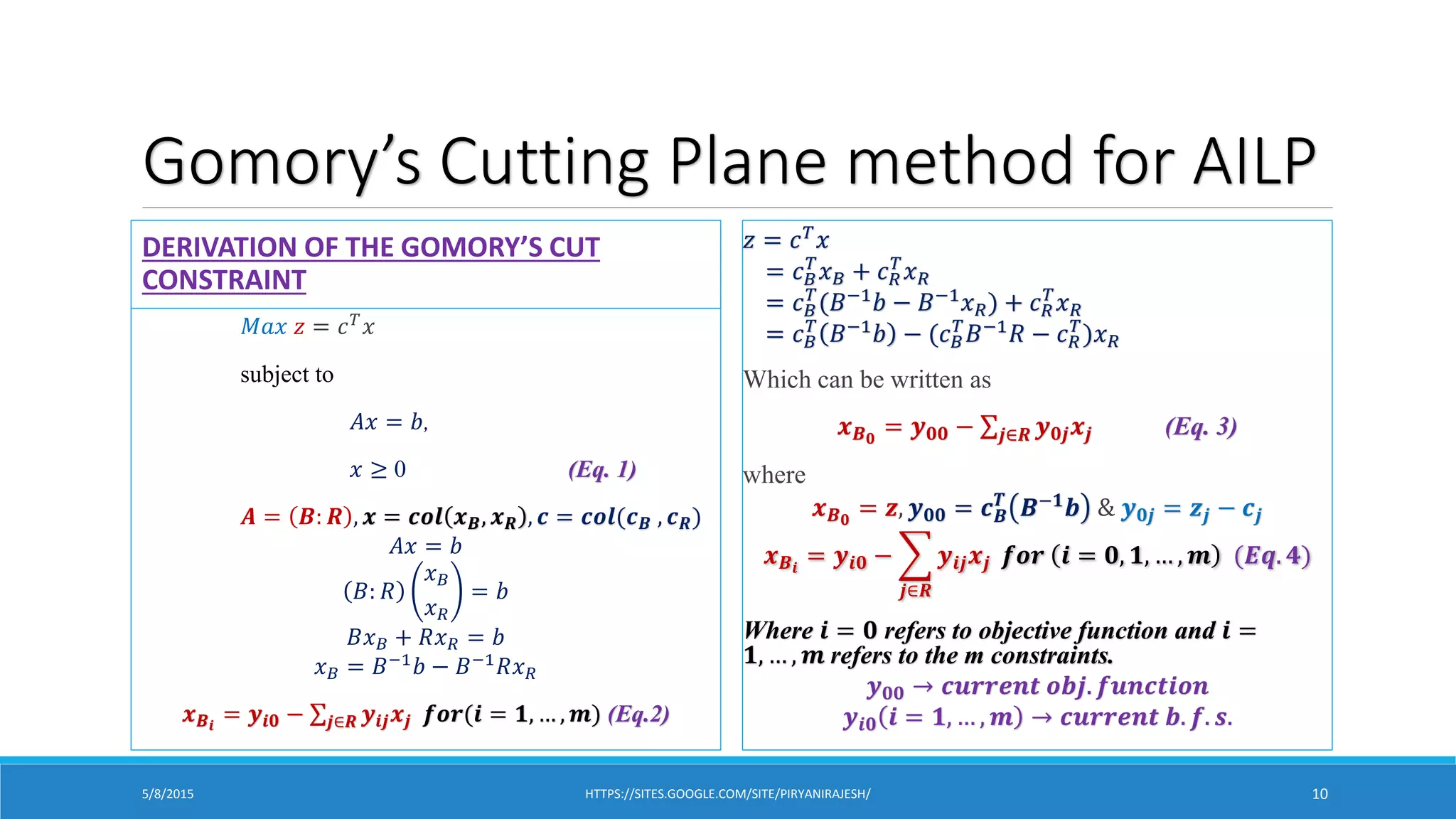 Gomory's cutting plane method | PDF