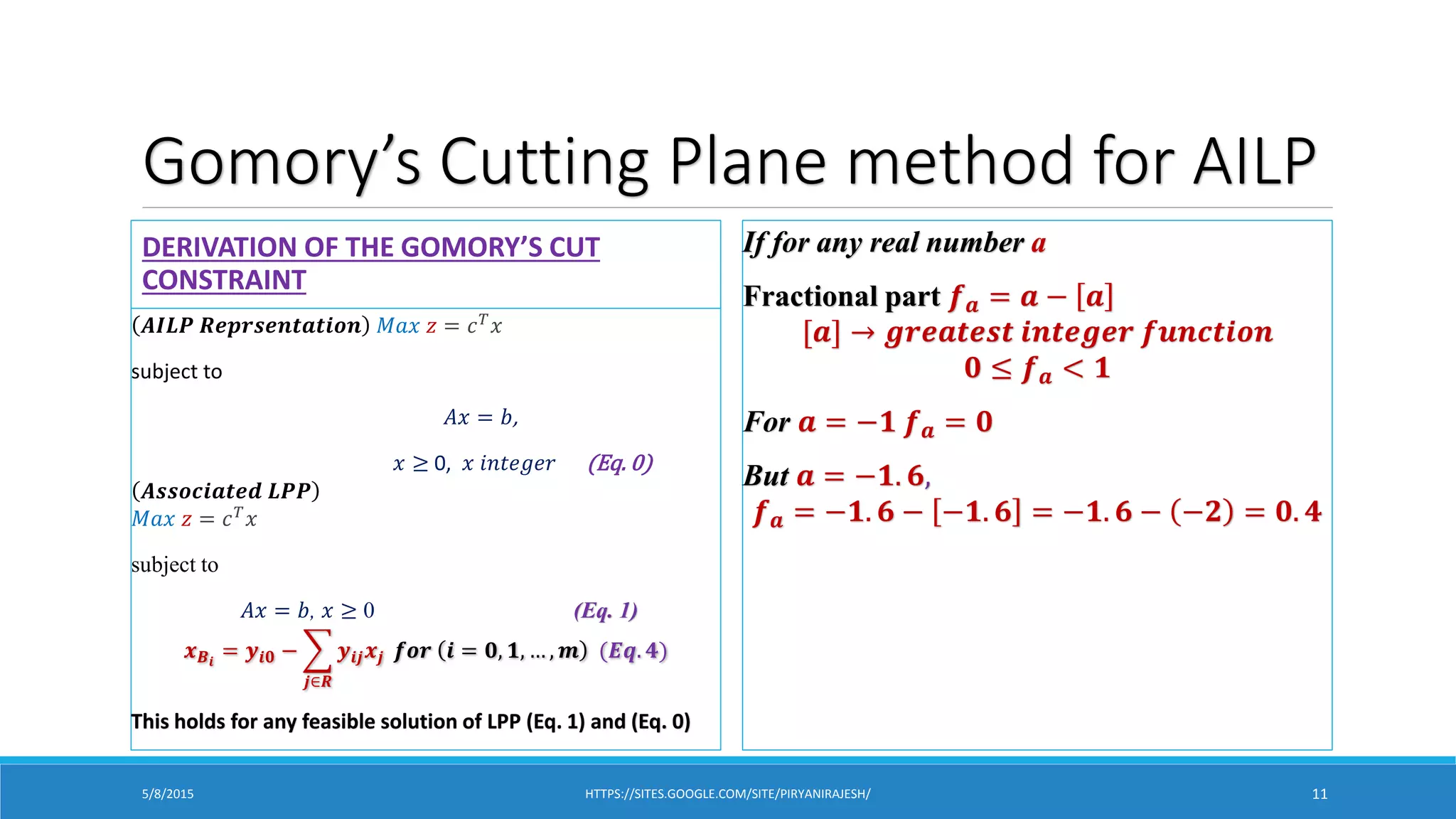 Gomory's cutting plane method | PDF