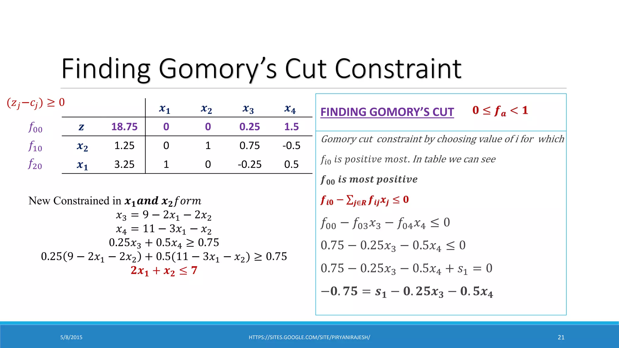 Gomory's cutting plane method | PDF