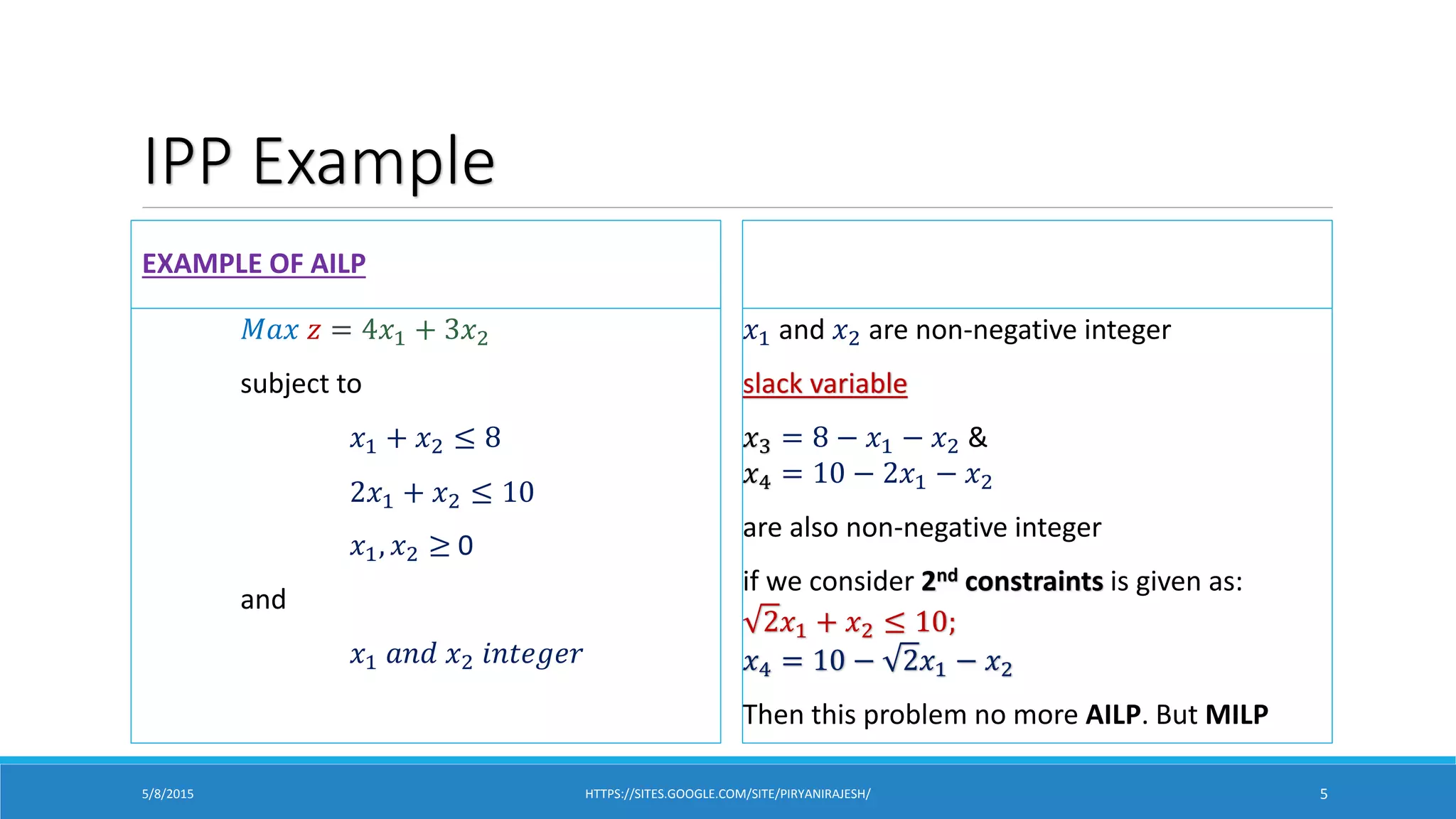 Gomory's cutting plane method | PDF