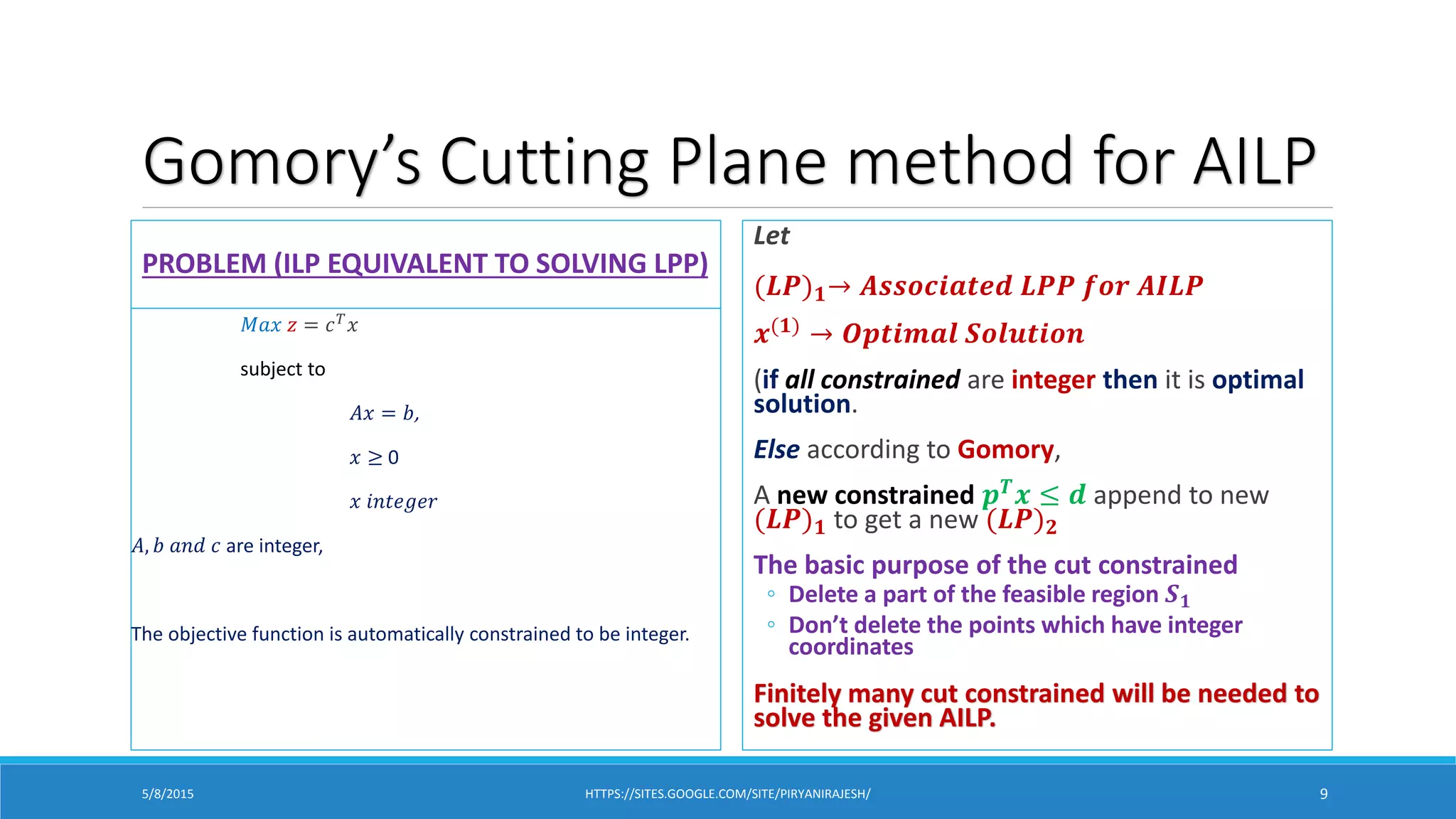 Gomory's cutting plane method | PDF