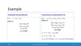 Gomory's cutting plane method | PDF