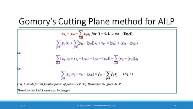 Gomory S Cutting Plane Method