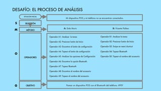 Analisis de Usabilidad GOMS: Goals, Objectives, Method, Selection of ...