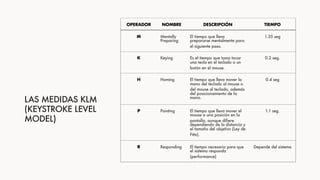Analisis de Usabilidad GOMS: Goals, Objectives, Method, Selection of ...