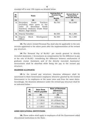 Go ms no_303_finance _pay cell__dated_11_10_2017_fc - final | PDF